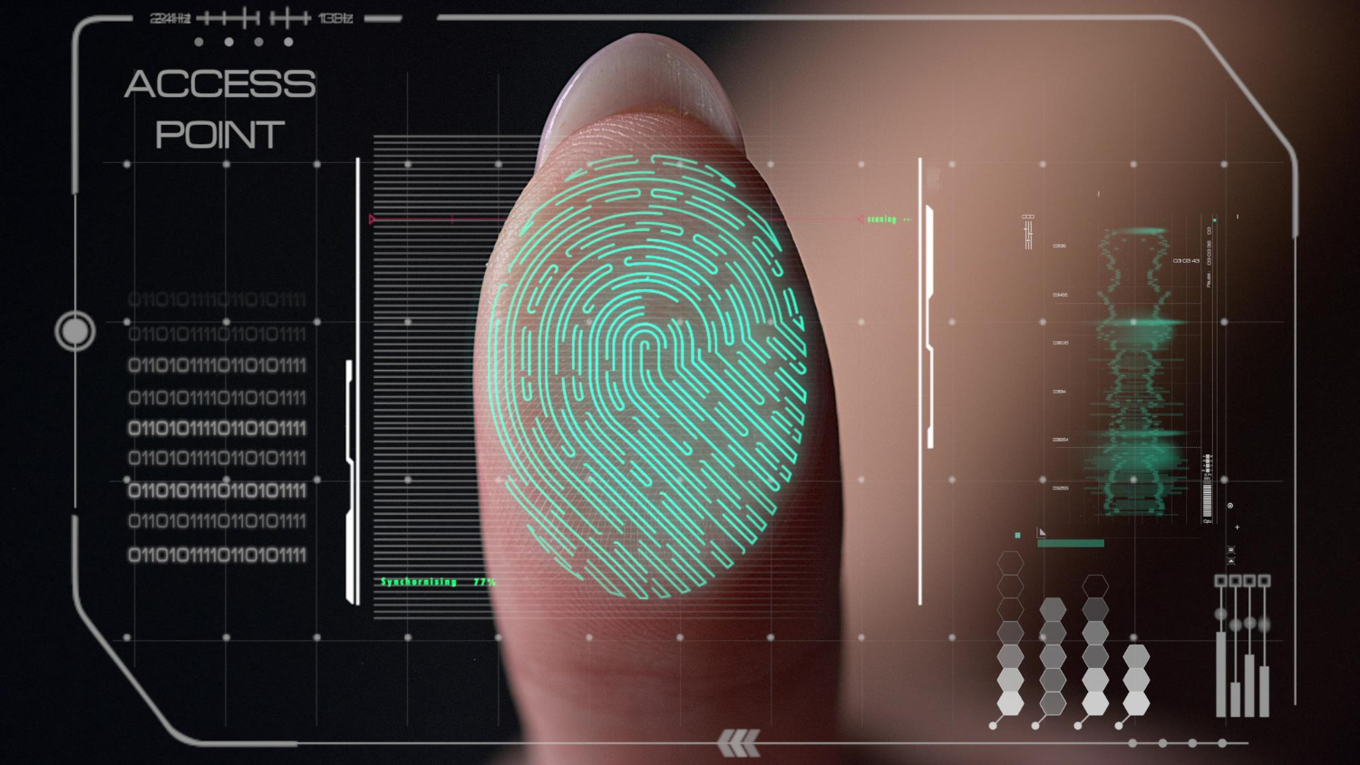 Enhancing Security with Biometric Verification - itechfy