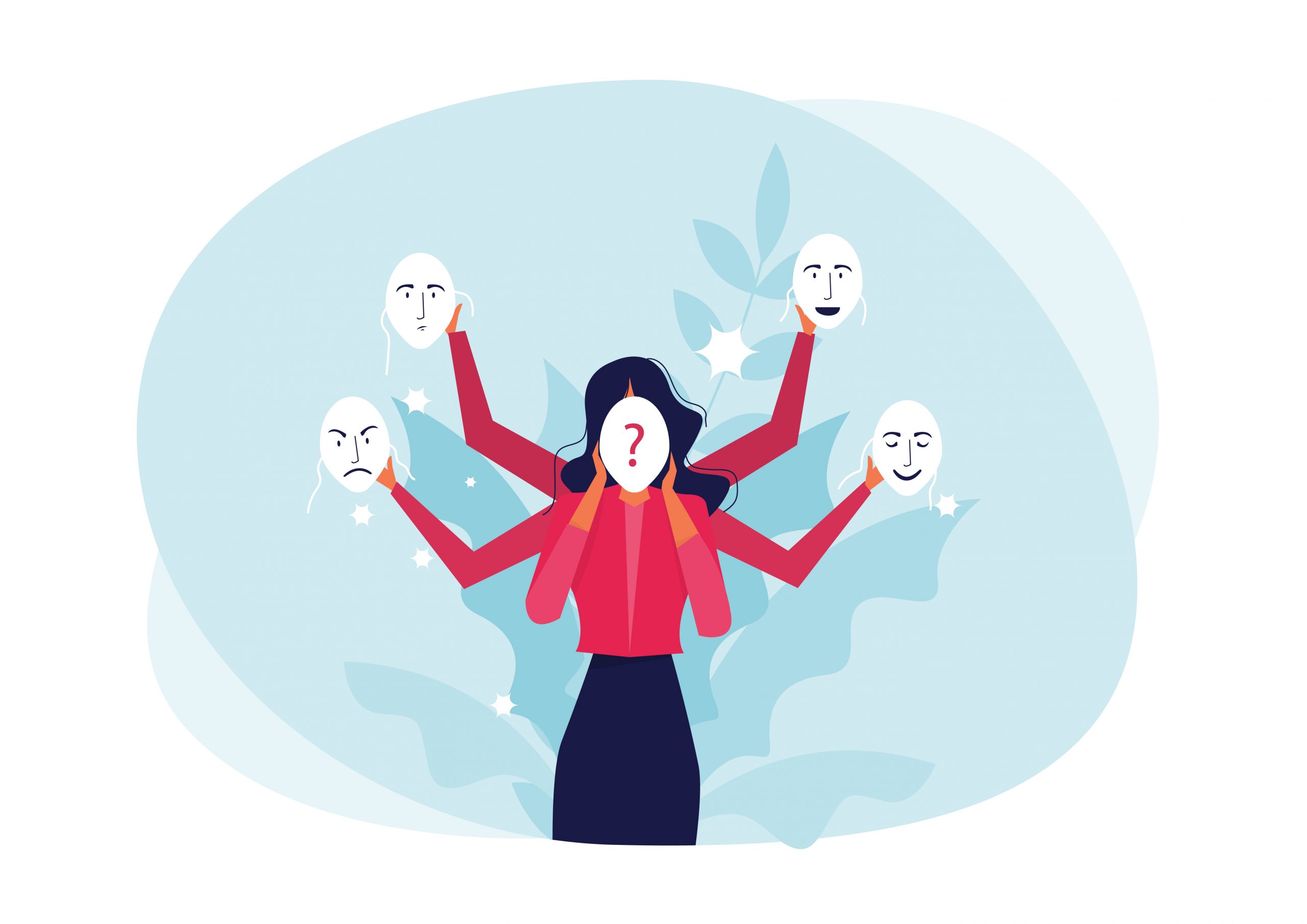 The Science Behind Understanding Yourself: A Personality Test Based on ...